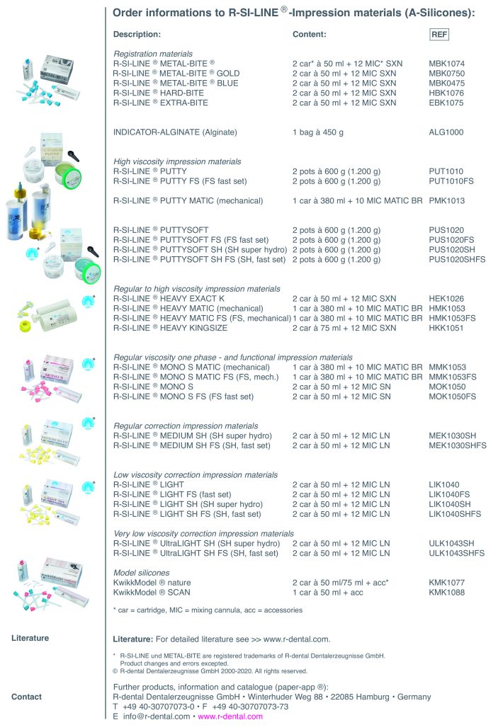 Overview R-SI-LINE ® Impression materials – R-dental Dentalerzeugnisse GmbH